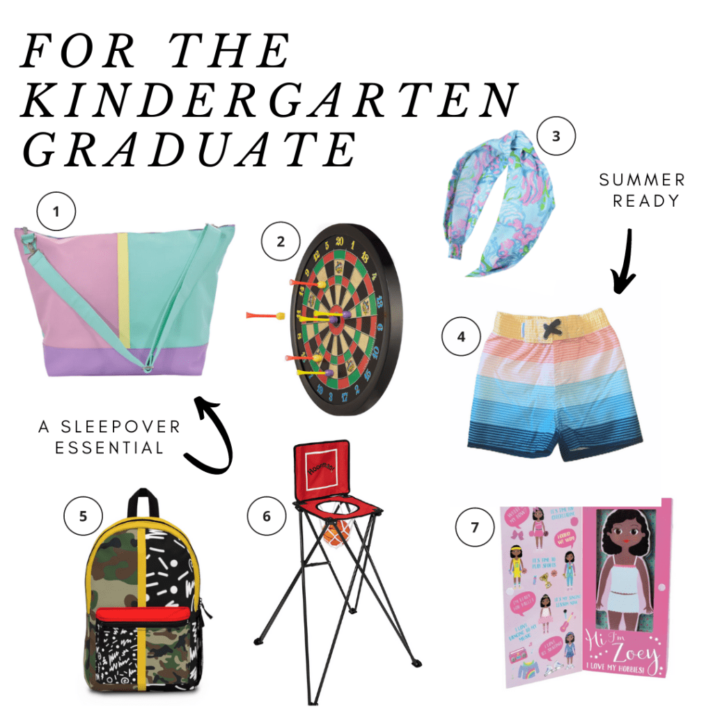 Our graduation gift guides are here! - inRegister